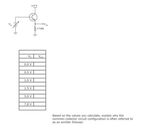Solved Complete The Table Of Output Voltages For Several