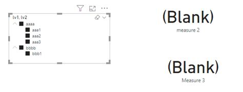 solved selectedvalue in hierarchy slicer microsoft fabric community