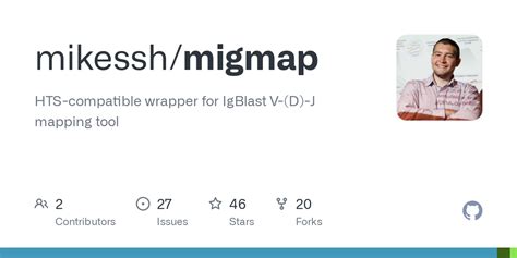 GitHub Mikessh Migmap HTS Compatible Wrapper For IgBlast V D J Mapping Tool
