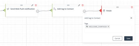 Workflow Examples And Use Cases Support Salesmanago Customer Engagement Platform For