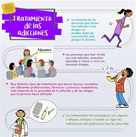 Addictions Online Puzzle