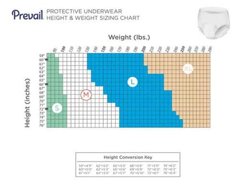 [ships Free] Prevail Daily Underwear S M L Xl 2xl Pv 511 Pv 512 Pv 513 Pv 514 Pv 517