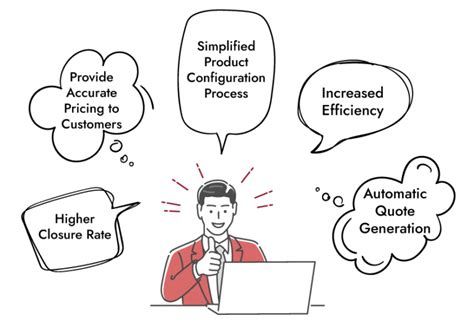 Odoo Cpq Dynamic Custom Product Configurator Software