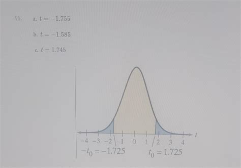Solved Graphical Analysis In Exercises 9 12 State Whether