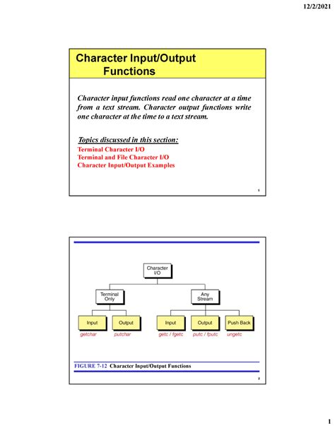 File Io2 Abc 1 Character Inputoutput Functions Character Input Functions Read One Character