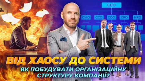 Організаційна структура в бізнесі Як побудувати ефективну організаційну структуру компанії