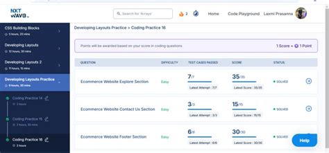 laxmi prasanna kotha on linkedin day nxtwave ccbp html css