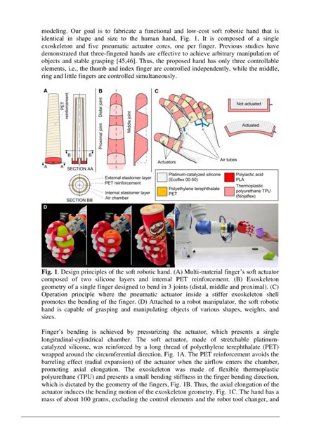 Integrated Design Fabrication And Control Of A Bioinspired