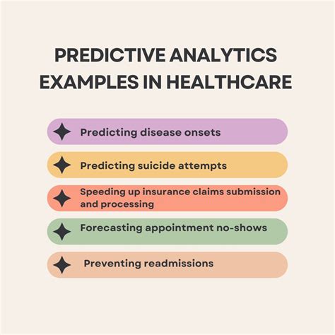 Predictive Analytics Unlocks Where Are We Going And When 1️⃣ Predictive Analytics Uses
