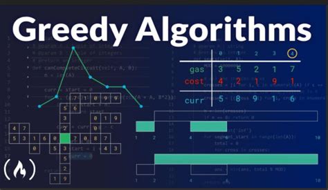 Nivedita Singh On Linkedin Are You Greedy In Coding 😶 Greedy Is Algorithm That Selects The