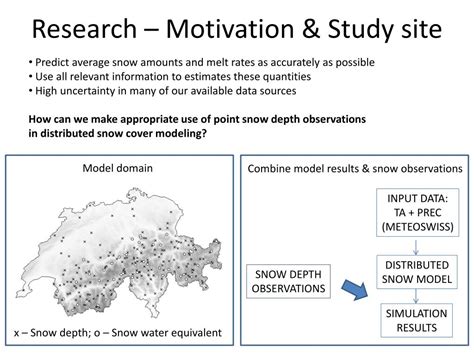 Ppt Evaluating Snow Data Assimilation Methods For Use In Distributed