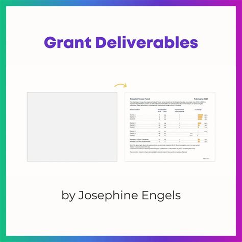 Dont Start From Scratch Make One Of These Dashboards Instead Rruralbychoice