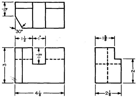 Principles Of Dimensioning