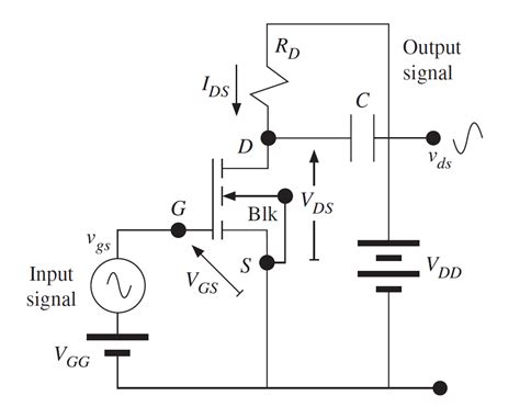 We Want To Make An N Mosfet Common Source Small