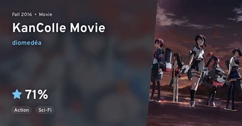 Kancolle Movie Anilist