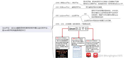 图解 JavaJDKJREJVMJava平台J2MEJ2SEJ2EEEJBSpring的定义及联系 java服务 ejb