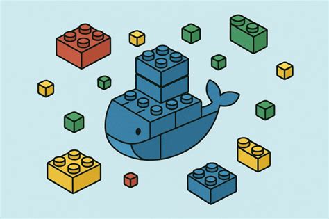 aiengineering microservices fastapi docker aistandards… smart models