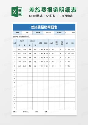 差旅明细表excel表格模板下载熊猫办公