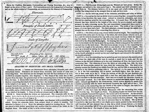 Principles Of Spencerian Script Iampeth Site Lettering Fonts