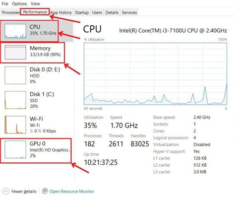 How To Check CPU GPU And RAM Usage In Windows