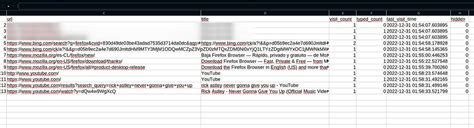 Parsing Edge Artifacts