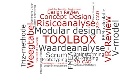 5 Onmisbare Tools Voor System Development 5 Onmisbare Tools Voor System Development