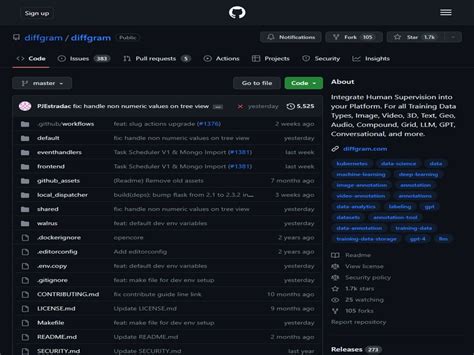 diffgram data analytics explore 10 000 ai tools and explore best