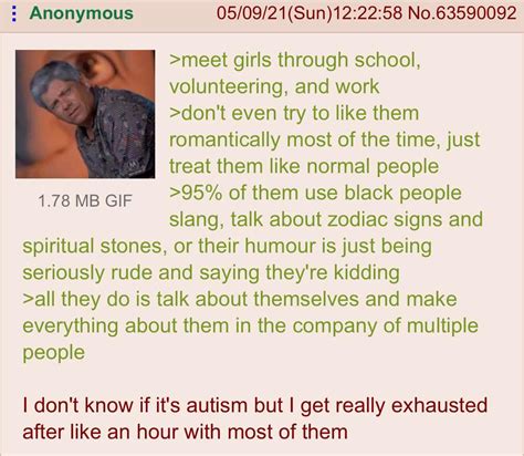Anon Meets Girls Scrolller