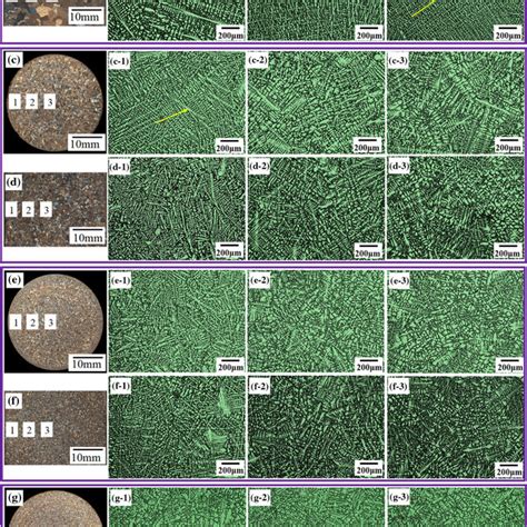 Microstructures Of The Different Regions On The Cross Section And