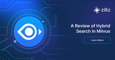 a review of hybrid search in milvus zilliz blog