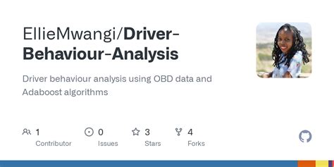 Github Elliemwangi Driver Behaviour Analysis Driver Behaviour