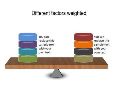 PowerPoint Scales Comparisons Page 1