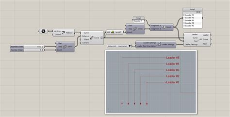 get leader with multiple input grasshopper mcneel forum