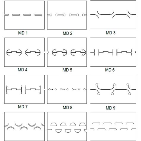 Possible Material Discontinuity Md Patterns Download Scientific Diagram