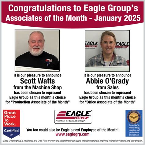 Congratulations To Eagle Groups January 2025 Associates Of The Month