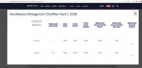 Buttons Inside Accordions Should Show Info In Dialog Boxes · Issue 94