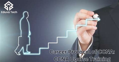 Career Protocol Of Ccna Ccna Course Training