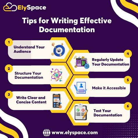 Elyspace It Services Llp Web Hosting On Linkedin Tips For Writing Effective Documentation 1