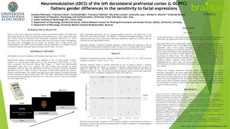 Pdf Neuromodulation Tdcs Of The Left Dorsolateral Prefrontal Cortex
