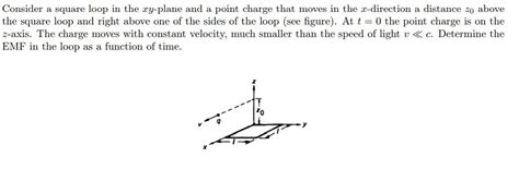 Solved Consider A Square Loop In The Xy Plane And A Point Chegg