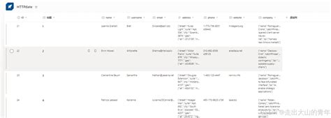 Power Automate自动获取api数据，并存入sharepoint表power Automate Api Csdn博客