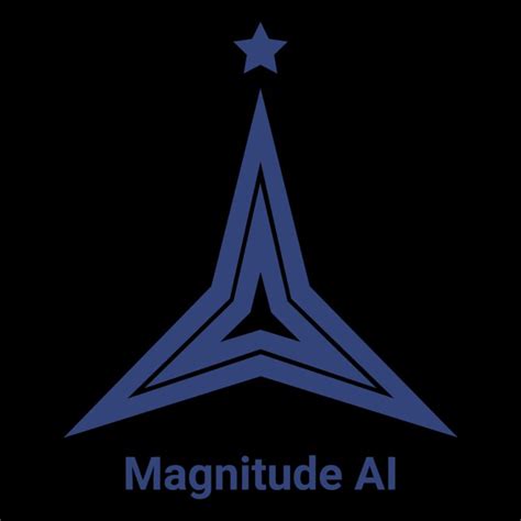 Kunal Pathak On Linkedin Innovation Team Success Opportunity