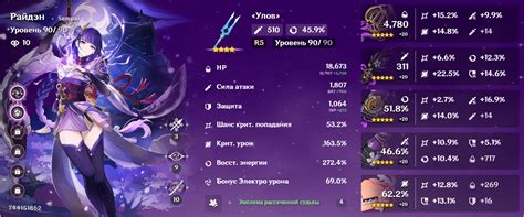 2 симпа ДД по закрыванию бездны Genshin Impact Hoyolab