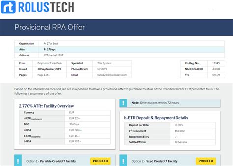 Salesforce Consultant Rolustech