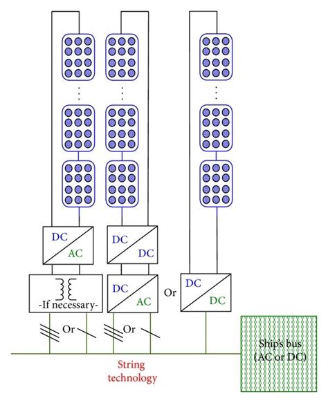 Diagram Of A Typical Electrical System For A Ship Download