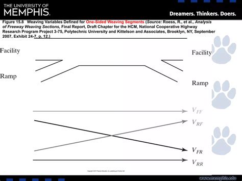 L20 Weaving Merging And Diverging Movements Pdf