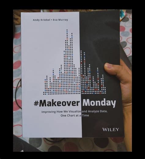 Kavita Behera On Linkedin Powerbi Makeovermonday Tableau Theweeklychart 11 Comments