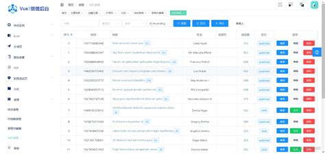 开箱即用，这些 Vue3 后台管理系统模板绝对让你爽歪歪！vue Pure Admin Csdn博客