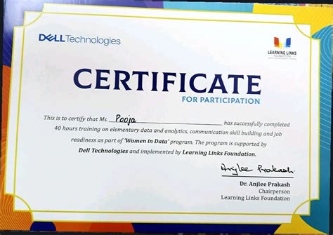 Pooja Baghel On Linkedin Datascience Womenindata Dataanalysis Powerbi Excel Python