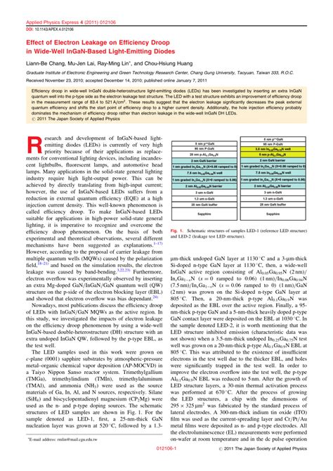 Pdf Effect Of Electron Leakage On Efficiency Droop In Wide Well Ingan